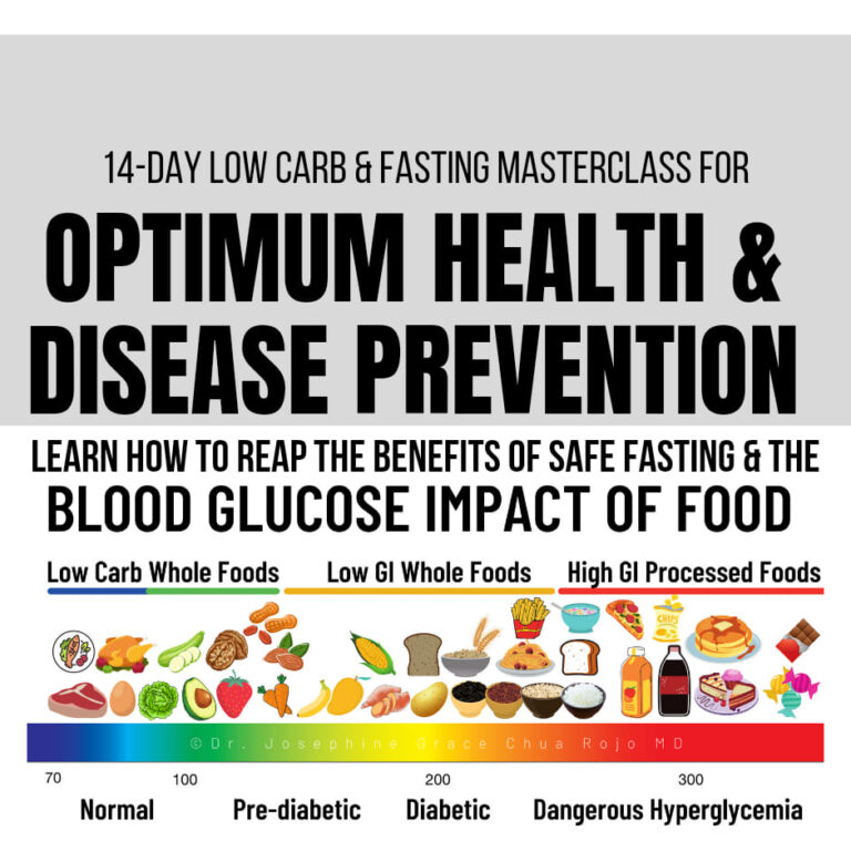 LCF Masterclass - LCF Events PH